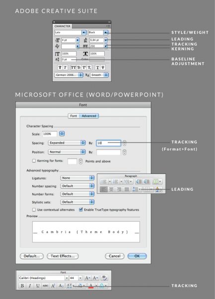 Graphic Design 101: Typography | A Practical Wedding