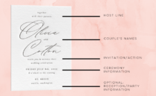 Wedding Invitation Wording Examples In Every Style | A Practical Wedding